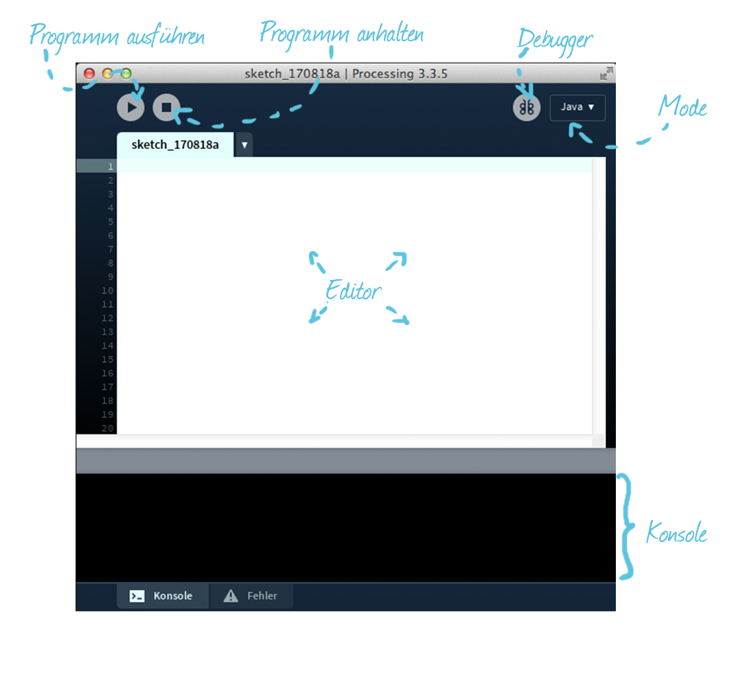 Programmoberfläche - Code and Art